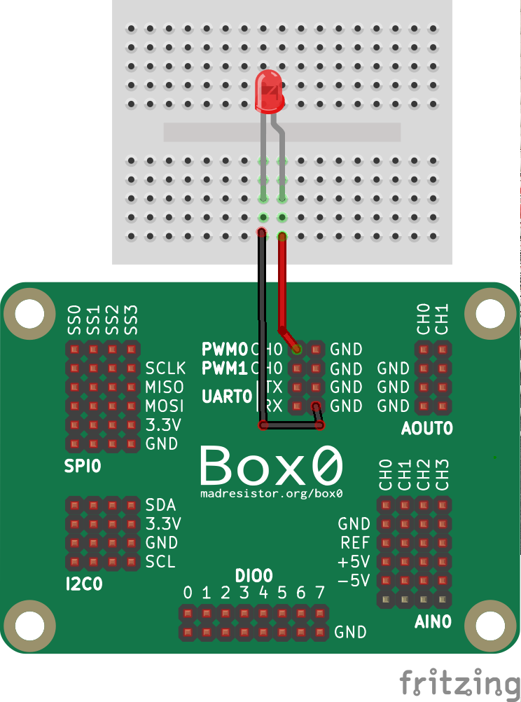 Generating PWM using Box0 | Box0 — Mad Resistor
